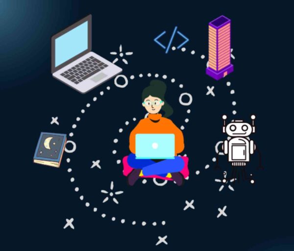 What Is Layout Design? Definition, Purpose And Examples